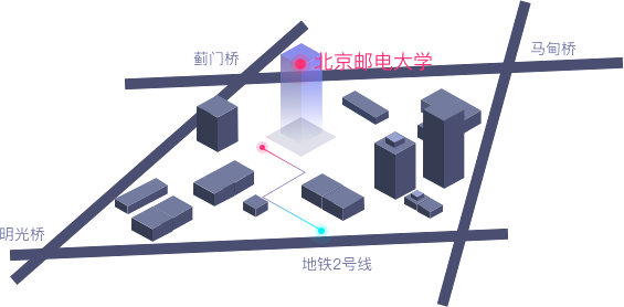 新闻动态-北京邮电大学资产管理处